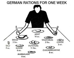 Life as a Kriegie in Stalag Luft III POW camp, Germany